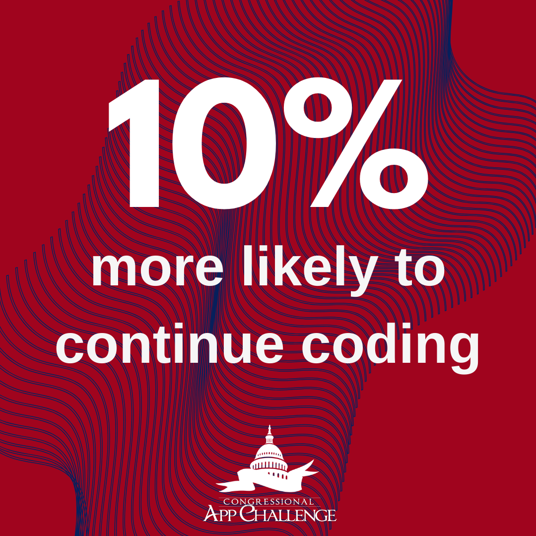 App Challengers Embrace AI as they Code for Congress
